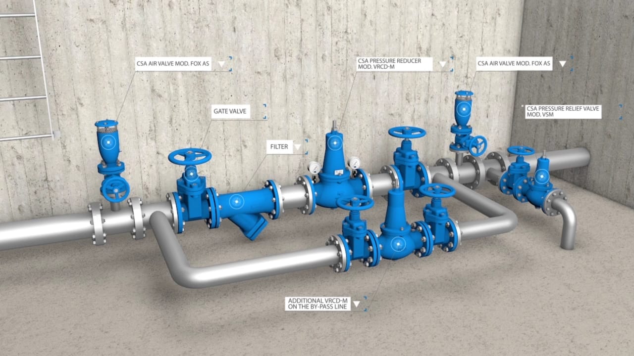 Central Boiler Board